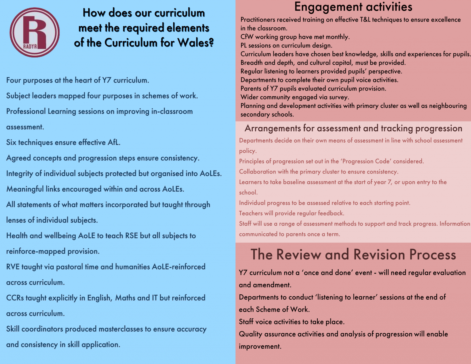 Radyr Comprehensive School – Respect – Commitment – Success | Parch ...